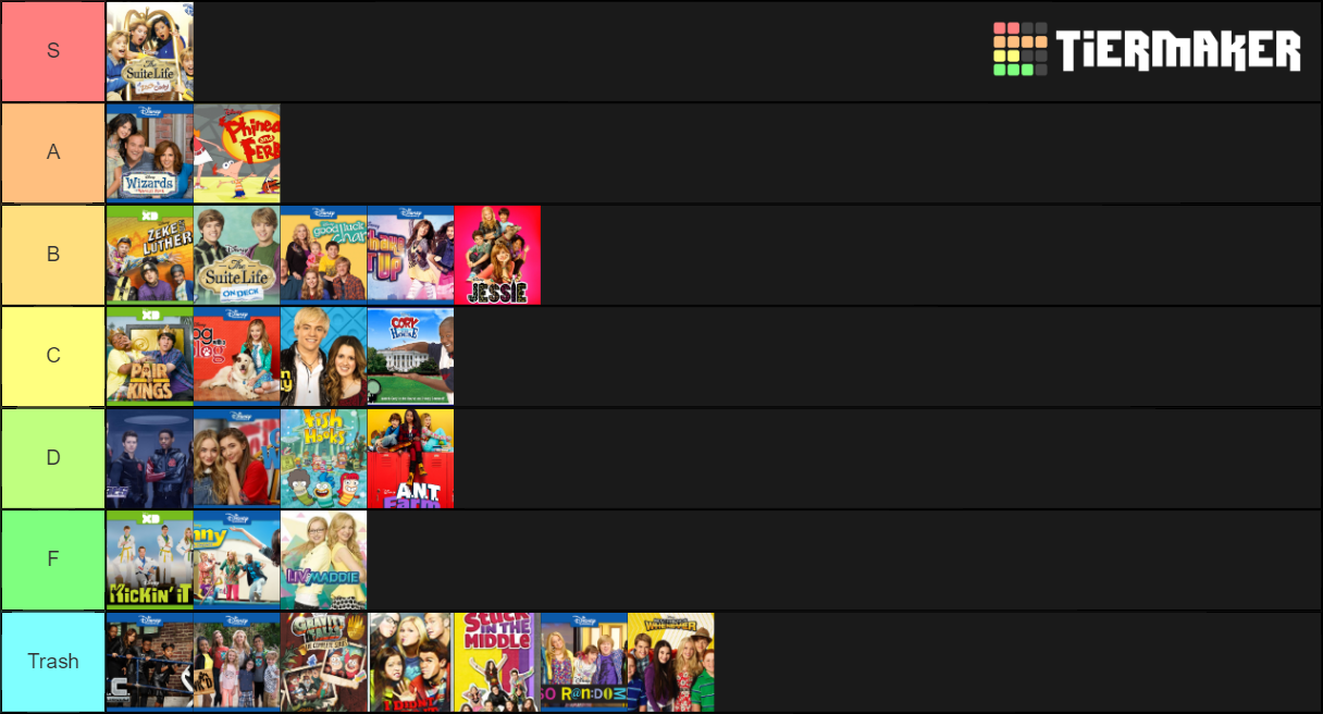 Best Family Channel Shows Tier List (Community Rankings) - TierMaker