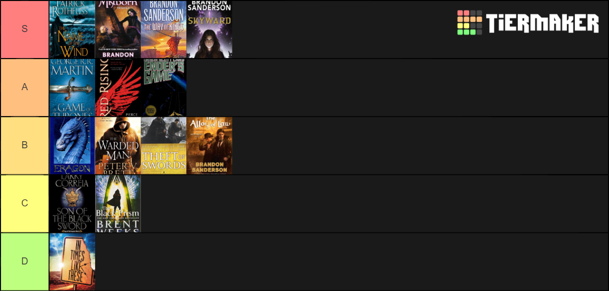 Best Fantasy Book Series Tier List (Community Rankings) - TierMaker