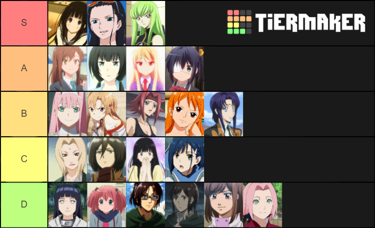 Best Female Anime Characters Tier List (Community Rankings) - TierMaker
