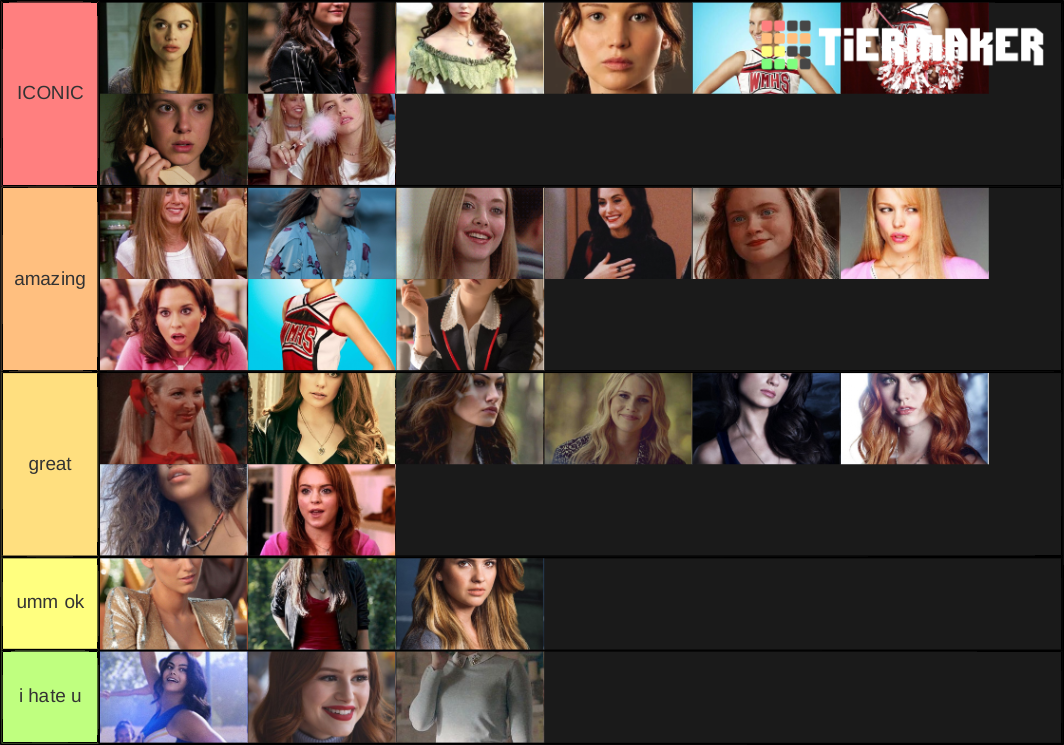 Best female characters Tier List (Community Rankings) - TierMaker