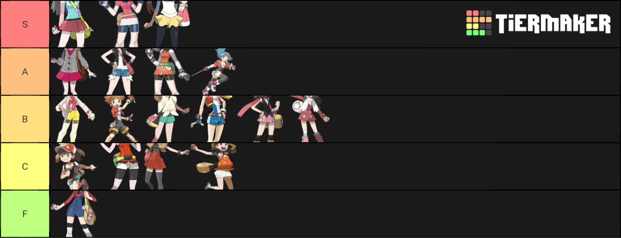 Best female player character pokemon Tier List (Community Rankings ...