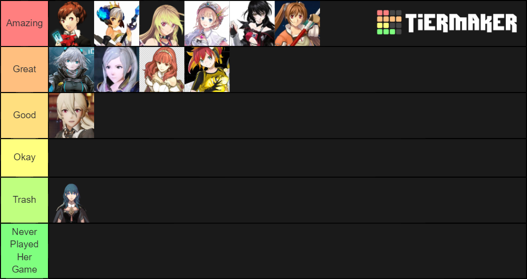 JRPG Female Protagonists Tier List (Community Rankings) - TierMaker