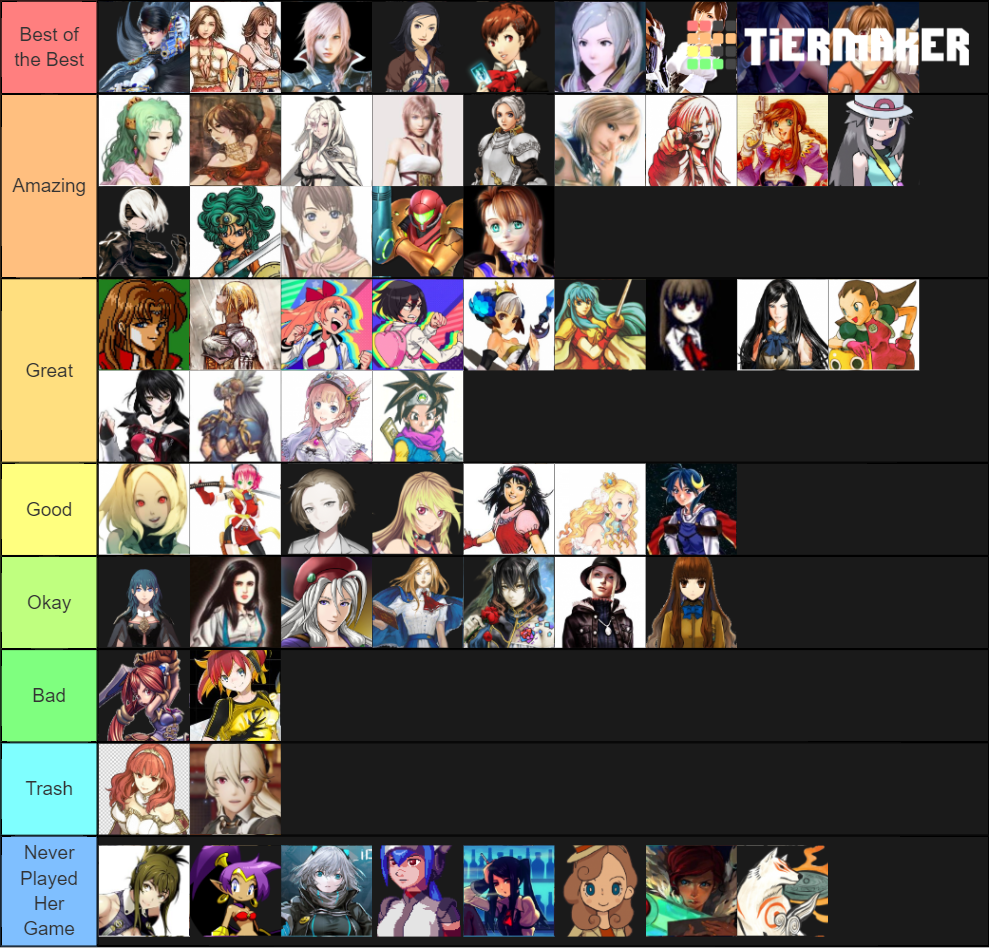 JRPG Female Protagonists Tier List (Community Rankings) - TierMaker