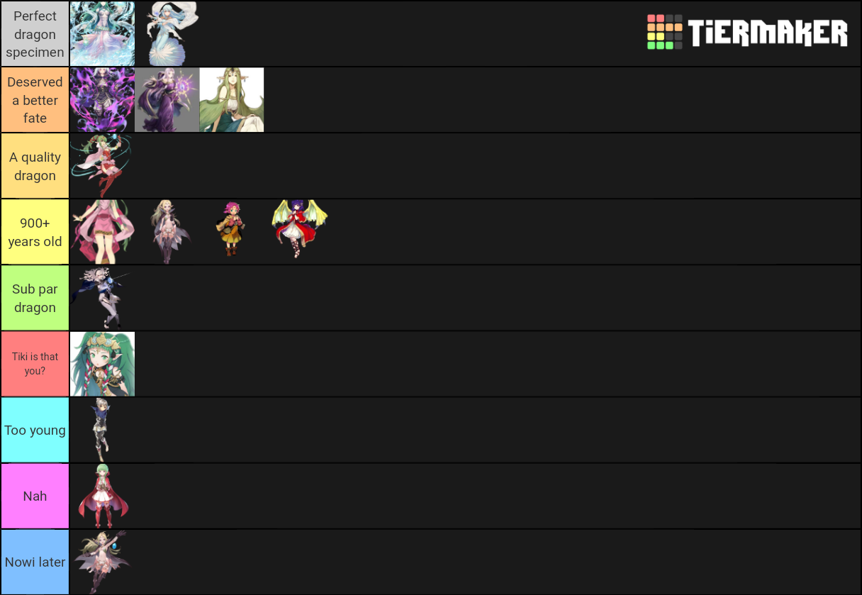 Best Fire Emblem Girls (Dragons) Tier List (Community Rankings) - TierMaker