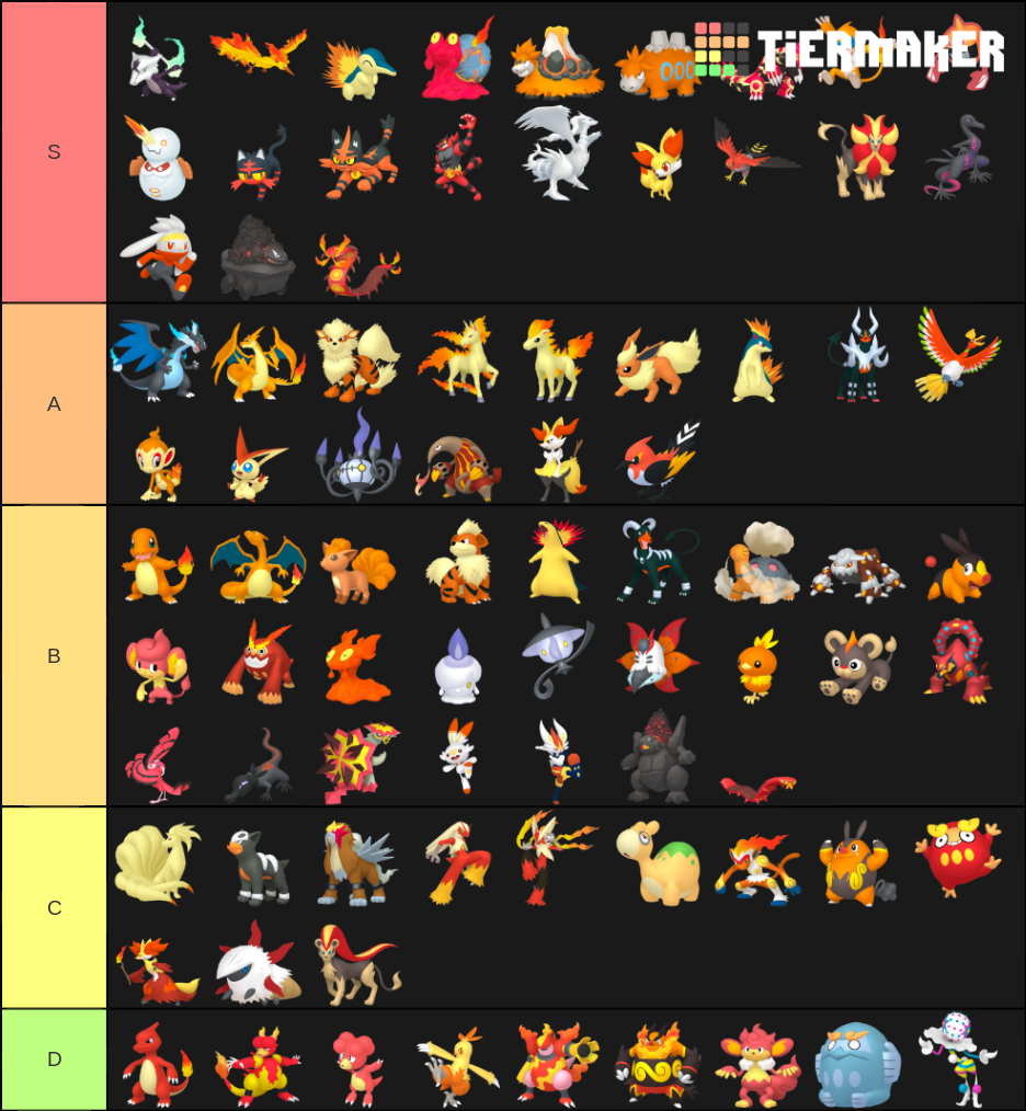 Best Fire Types Tier List (Community Rankings) - TierMaker