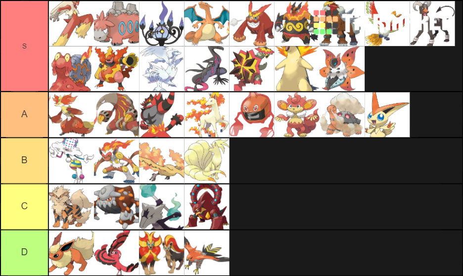 Best Fire Types (Pokemon) Tier List (Community Rankings) - TierMaker