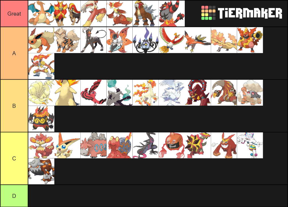 Best Fire Types (Pokemon) Tier List (Community Rankings) - TierMaker