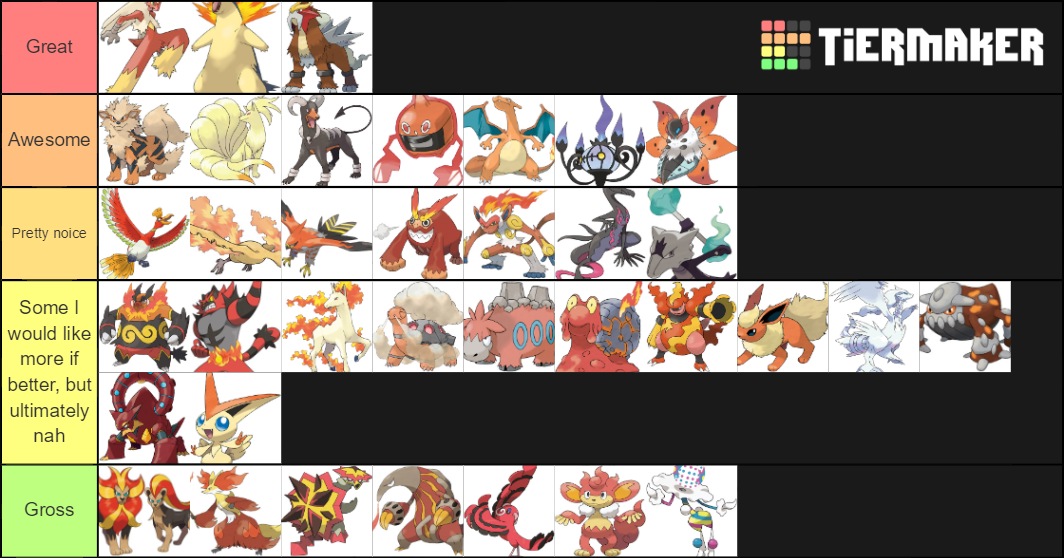 Best Fire Types (Pokemon) Tier List (Community Rankings) - TierMaker