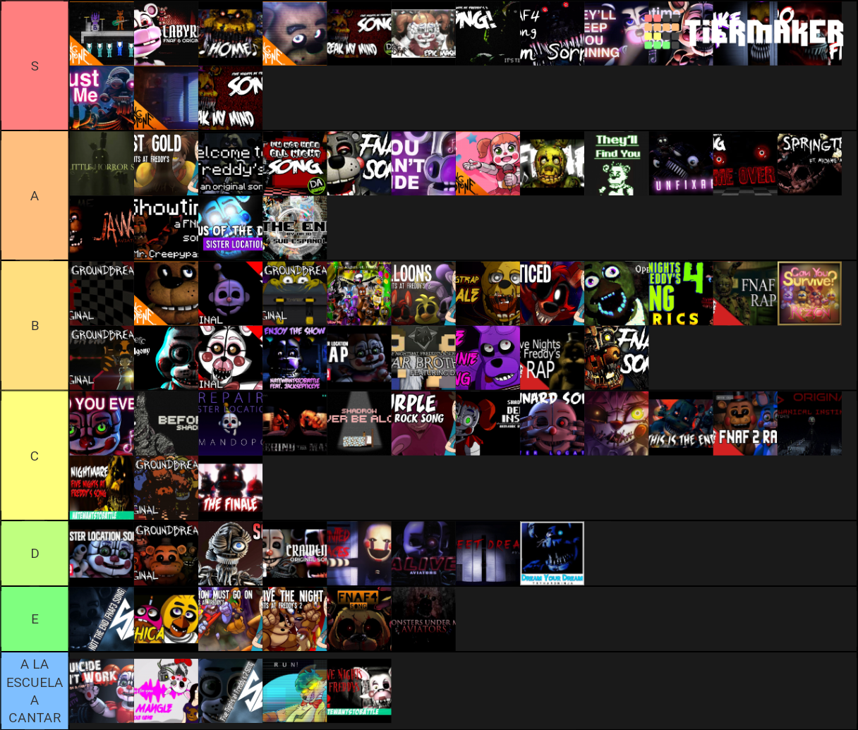 Best FNaF Songs Tier List (Community Rankings) - TierMaker