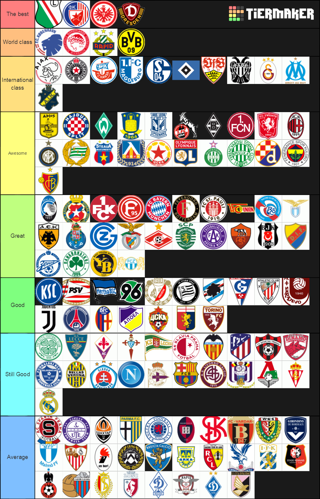 Best Football Ultras in Europe Tier List (Community Rankings) - TierMaker