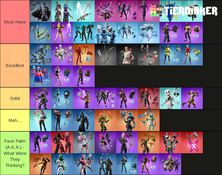 Best Fortnite Bundle Packs Tier List (Community Rankings) - TierMaker