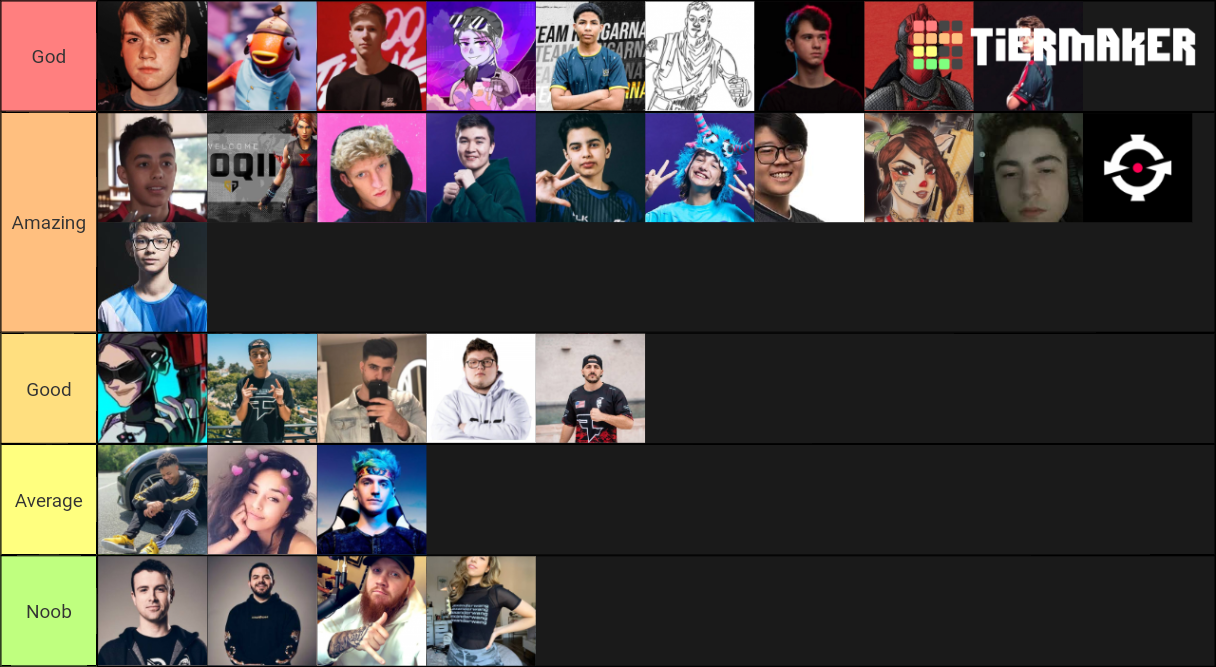 Best fortnite players 2020 Tier List (Community Rankings) - TierMaker
