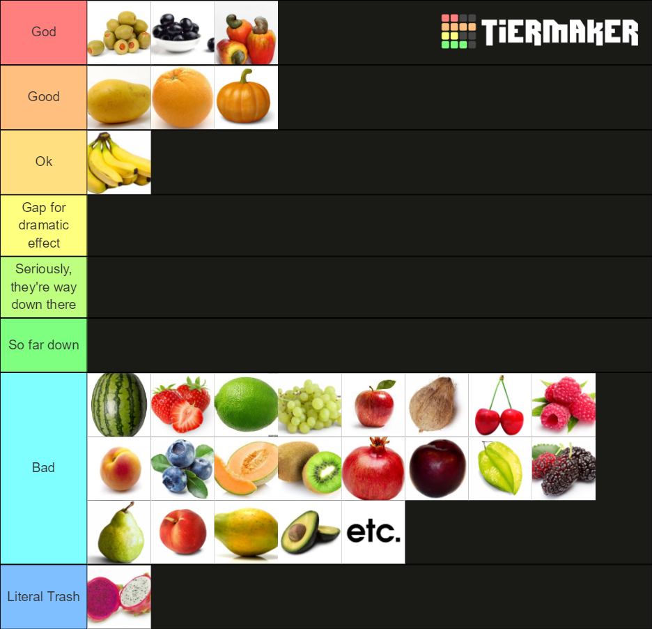 Best Fruits Tier List (Community Rankings) - TierMaker