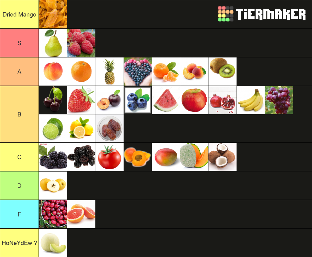 Best Fruits Ranked Tier List (Community Rankings) - TierMaker