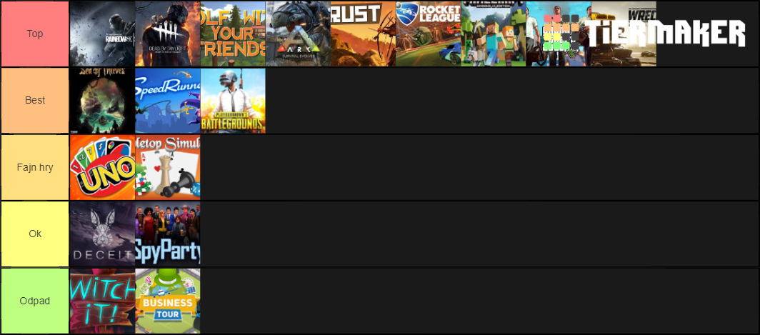 Best Game Tier List (Community Rankings) - TierMaker