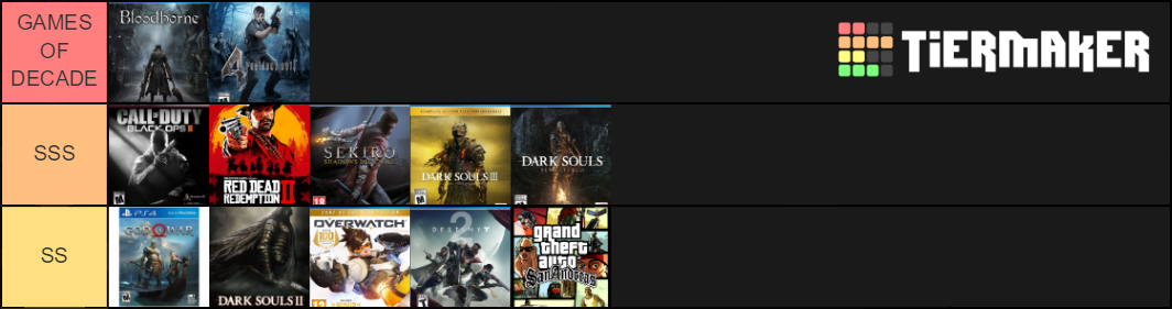 BEST GAME EVER Tier List (Community Rankings) - TierMaker