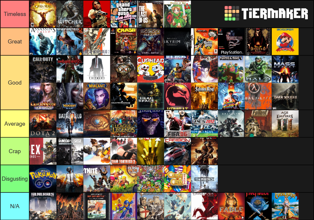 Best game series of all time Tier List (Community Rankings) - TierMaker