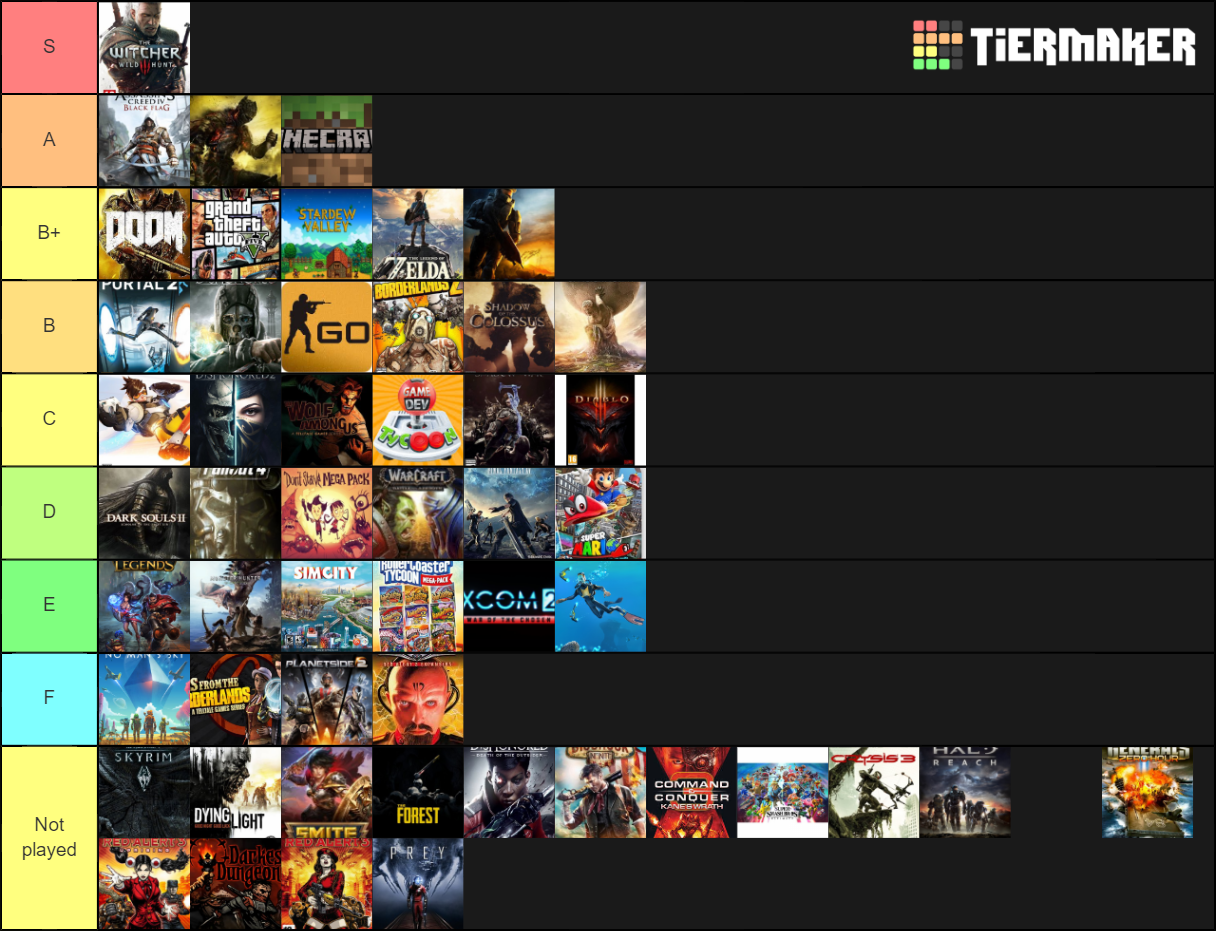 Best Games Tier List (Community Rankings) - TierMaker
