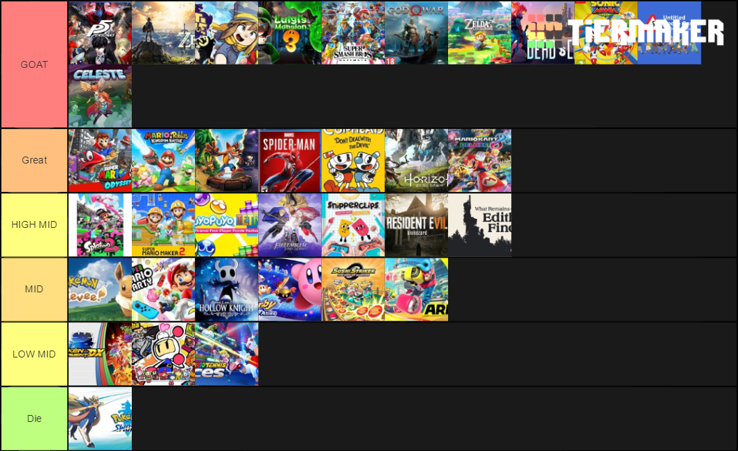 Best Games 2017-2019 Tier List (Community Rankings) - TierMaker
