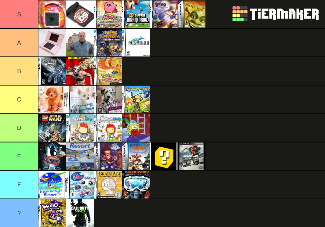 Best Games Tier List (Community Rankings) - TierMaker