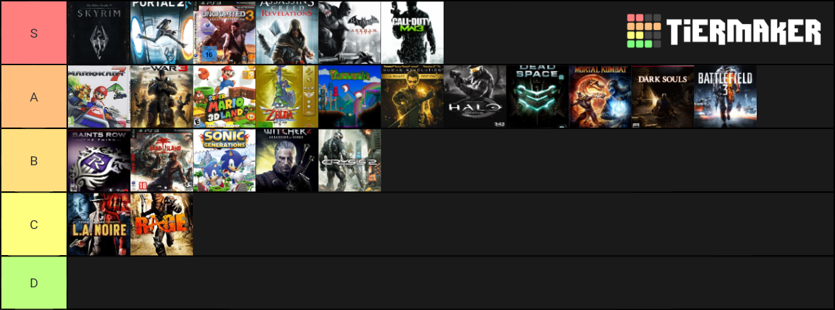 Best Games of 2011 Tier List (Community Rankings) - TierMaker