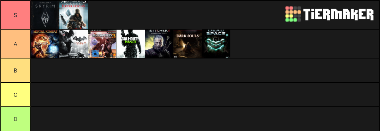Best Games of 2011 Tier List (Community Rankings) - TierMaker