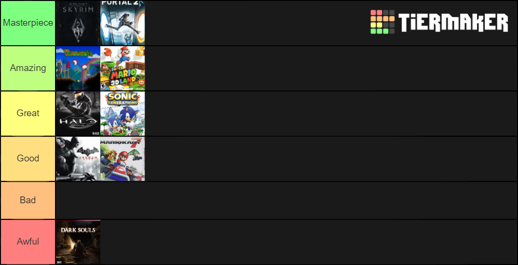 Best Games of 2011 Tier List (Community Rankings) - TierMaker