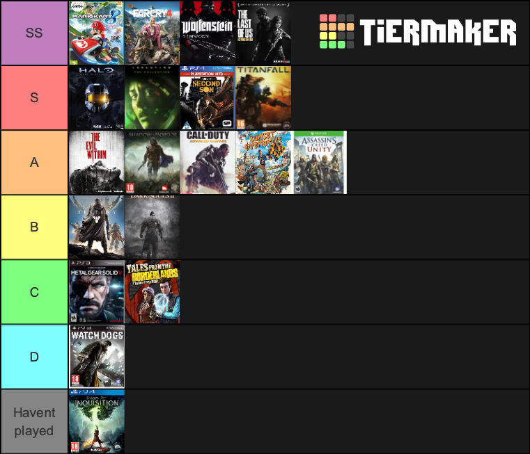 Best Games of 2014 Tier List (Community Rankings) - TierMaker