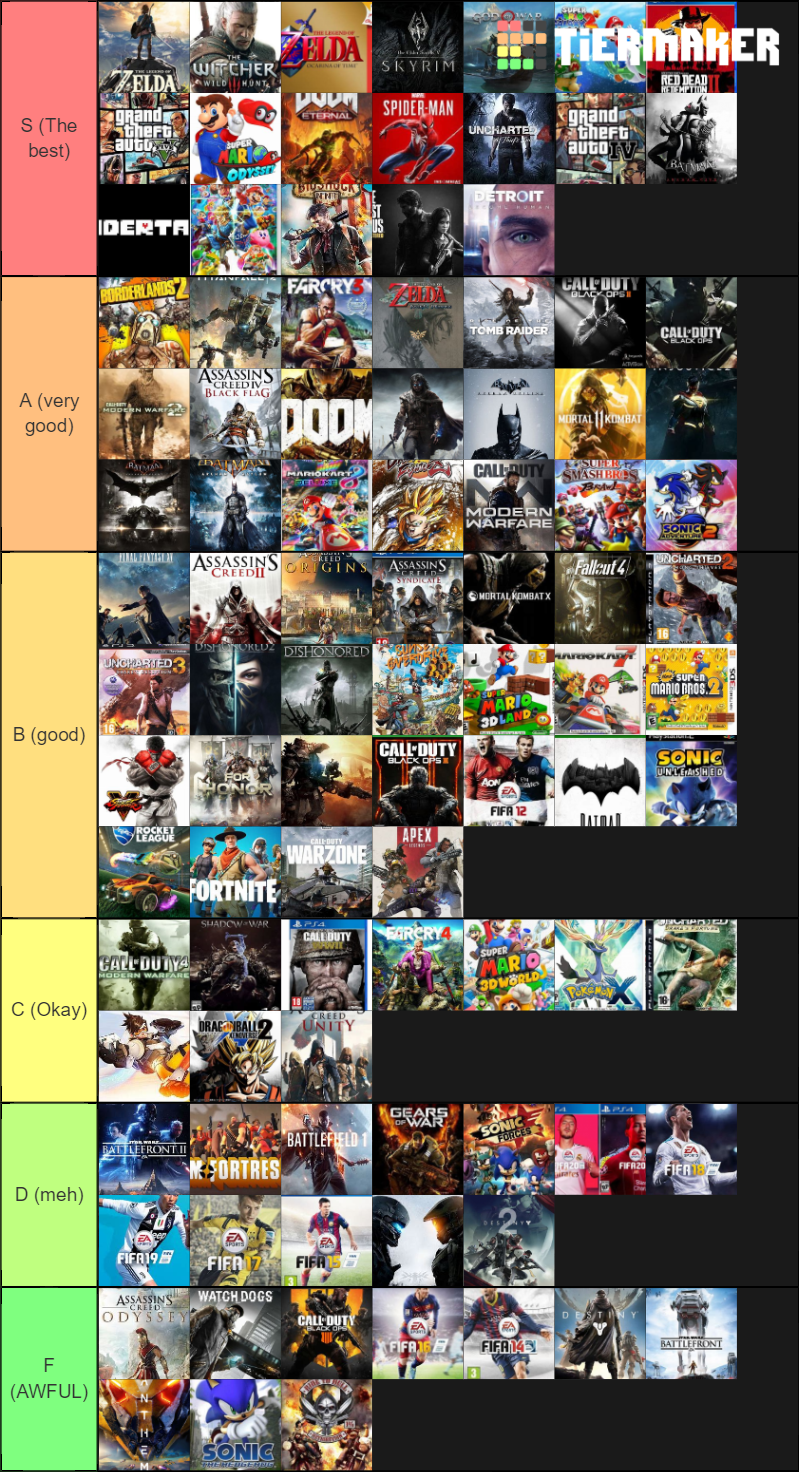 best games of all time Tier List (Community Rankings) - TierMaker