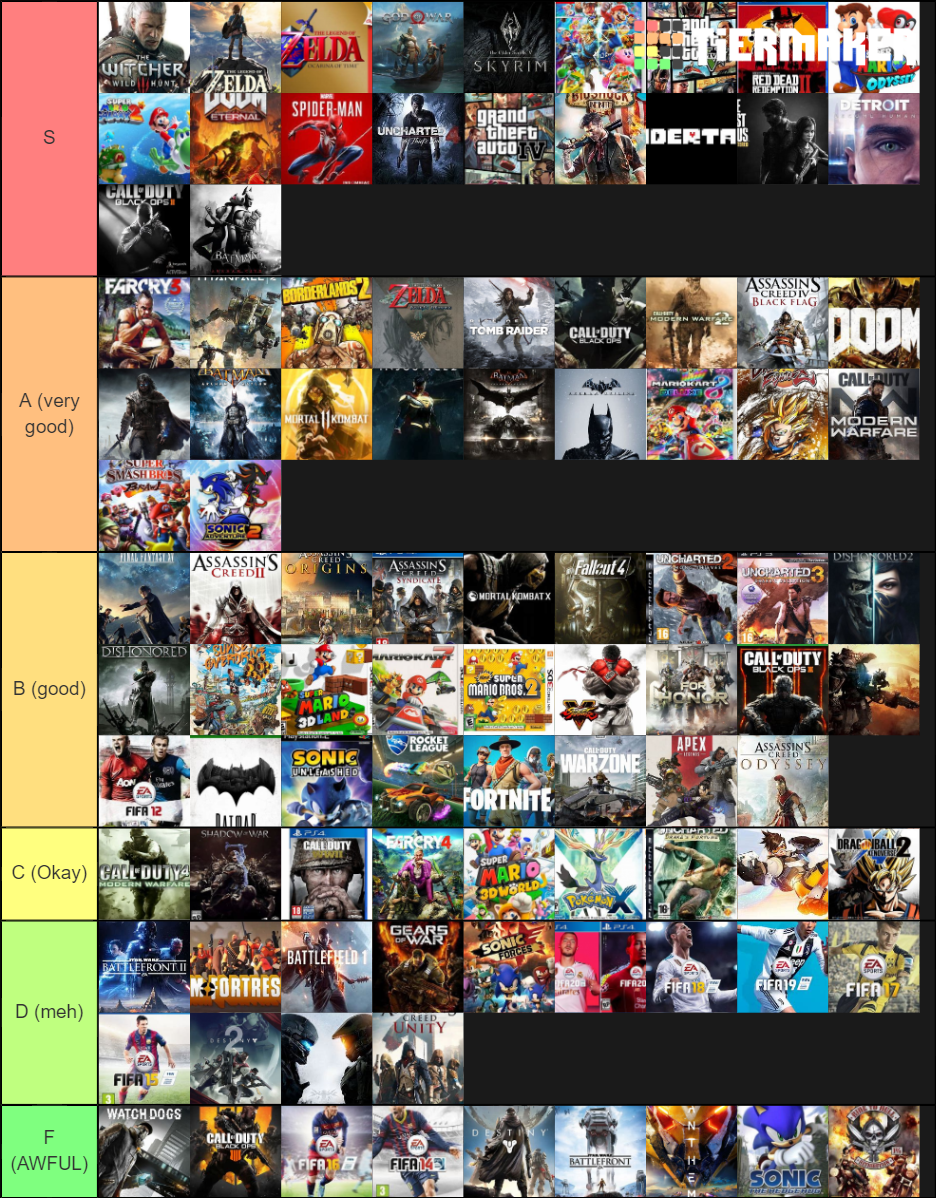 best games of all time Tier List (Community Rankings) - TierMaker