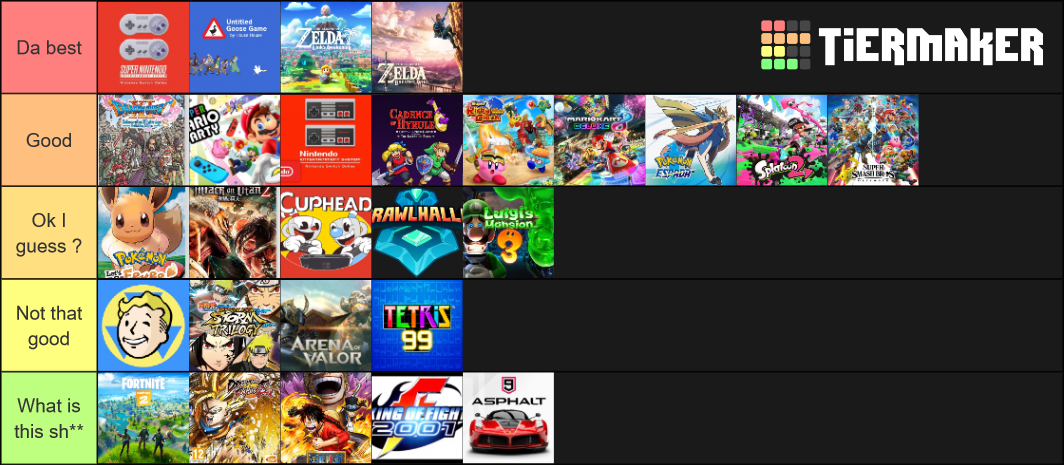 Best Games Of Nintendo Switch Tier List (Community Rankings) - TierMaker