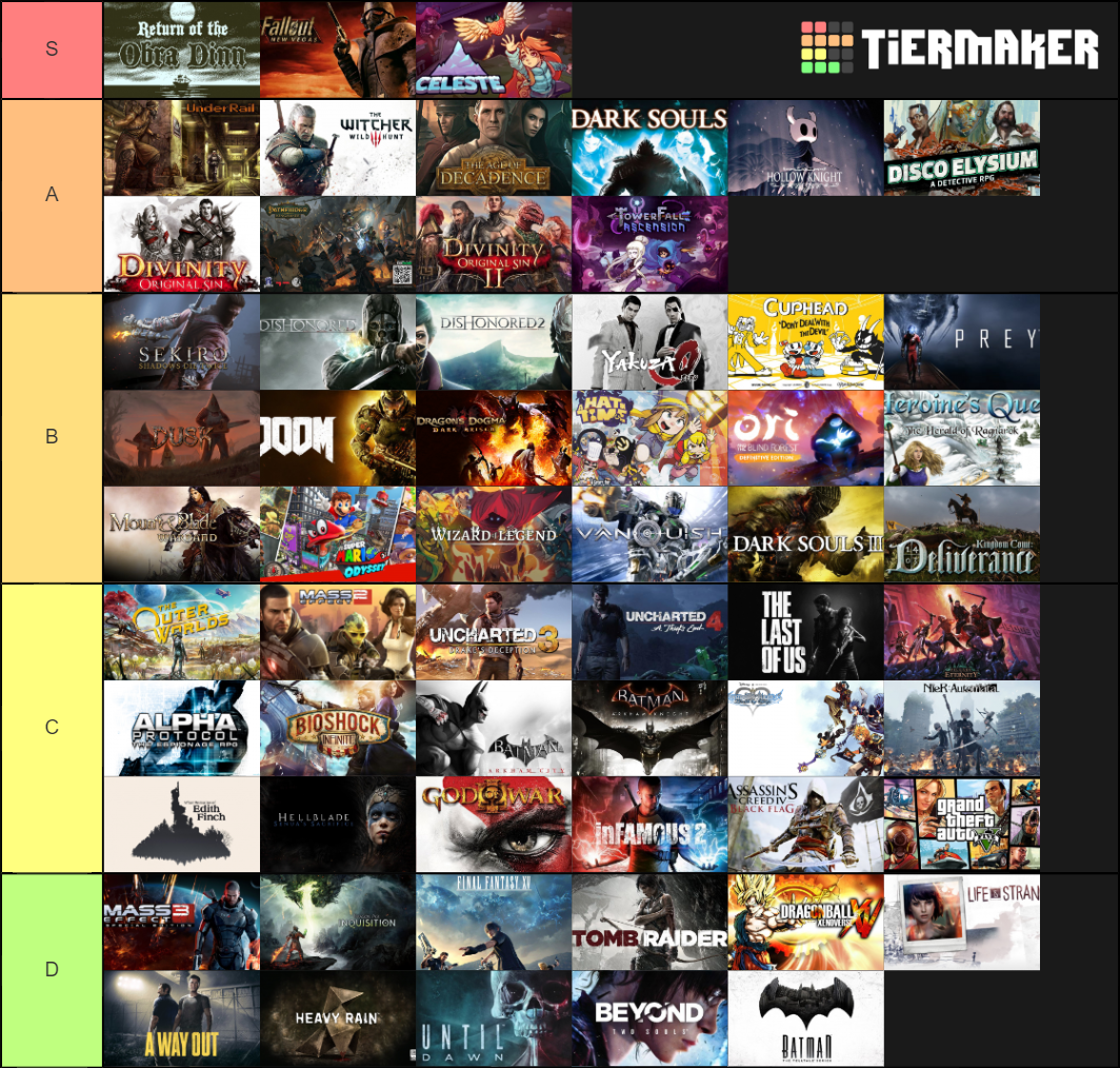 Best Games of the 2010s Tier List (Community Rankings) - TierMaker