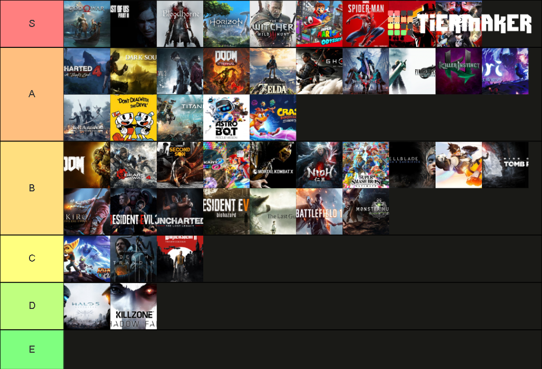 Best Games of the 8th Gen. (PS4, Xbox One, Switch, PC) Tier List ...