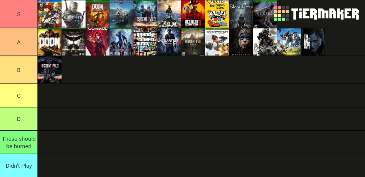 Best Games of the 8th Generation Tier List (Community Rankings) - TierMaker