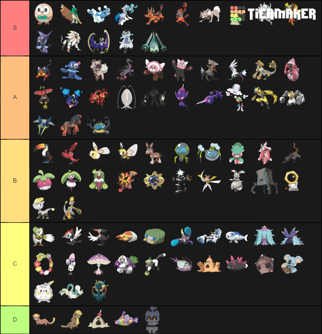 Best gen 7 pokemon Tier List (Community Rankings) - TierMaker