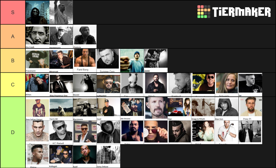 Best German Rappers Tier List (Community Rankings) - TierMaker