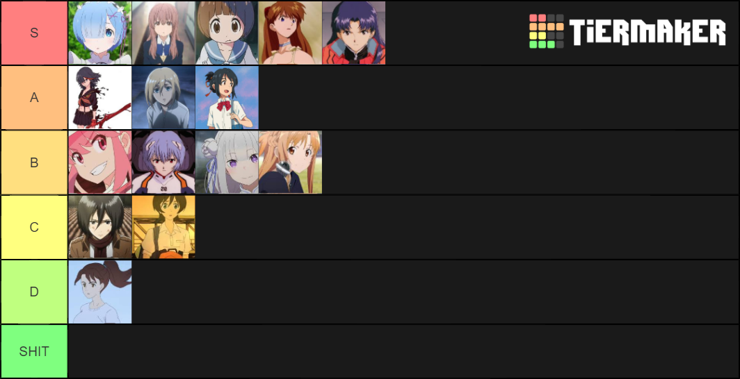 Best Girl Tier List (Community Rankings) - TierMaker
