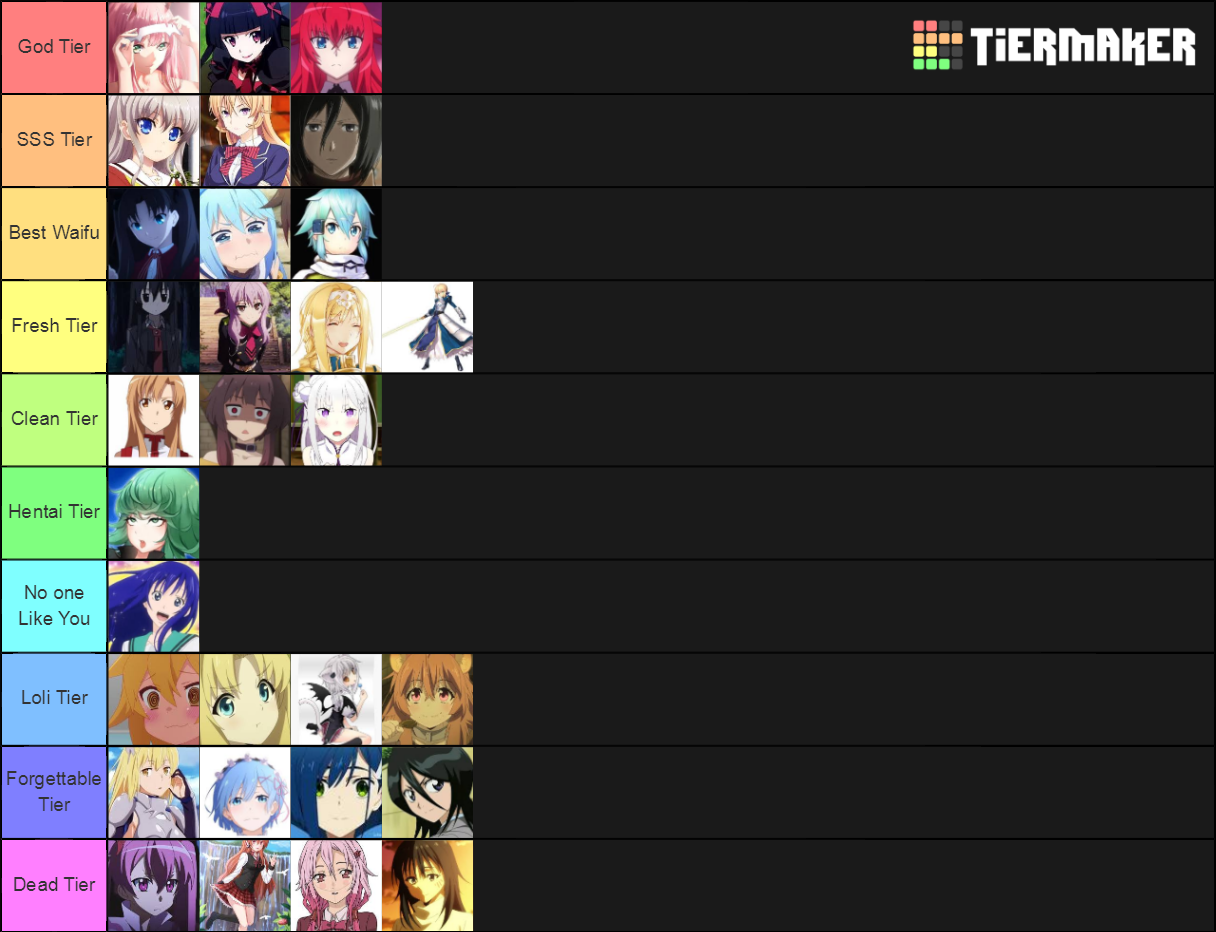 Best Girl Tier List (Community Rankings) - TierMaker