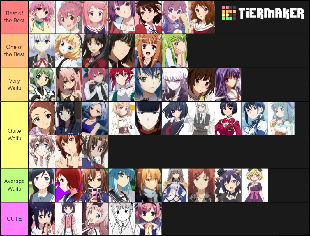 Best Girl Tier List (Community Rankings) - TierMaker