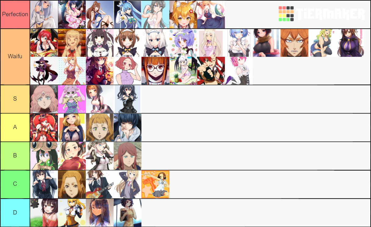 Best Girl Tier List Community Rankings TierMaker Best Girl Tier List Community Rankings TierMaker
