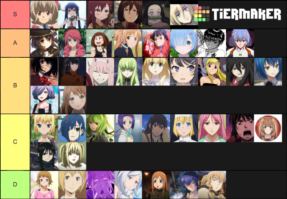 Best Girl Tier List (Community Rankings) - TierMaker