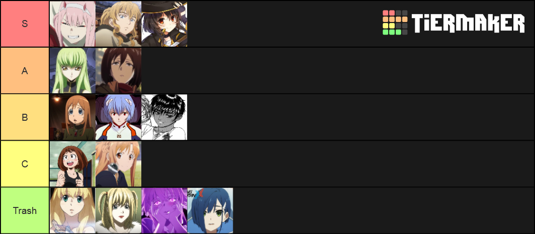 Best Girl Tier List (Community Rankings) - TierMaker