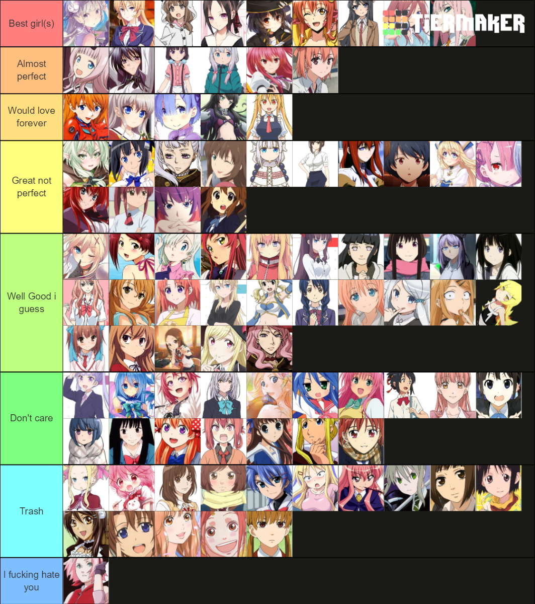 Best girls tierlist Tier List (Community Rankings) - TierMaker