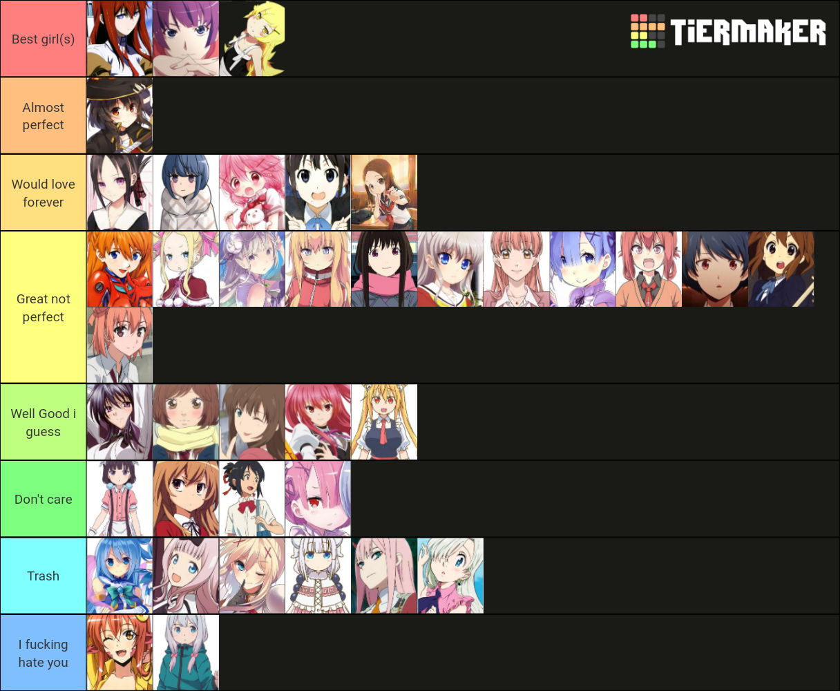 Best girls tierlist Tier List (Community Rankings) - TierMaker