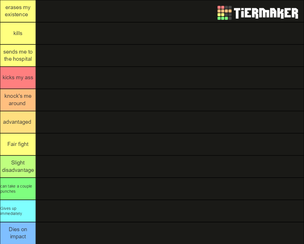 Best girls tierlist Tier List (Community Rankings) - TierMaker