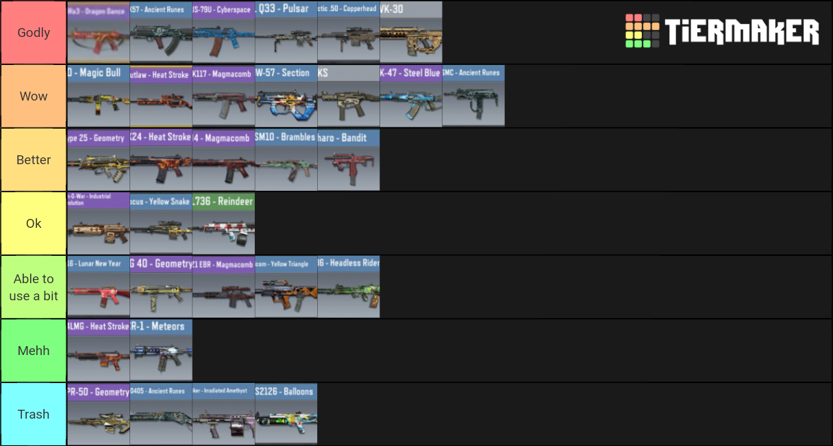 Best Guns for Call of Duty Mobile Tier List (Community Rankings ...