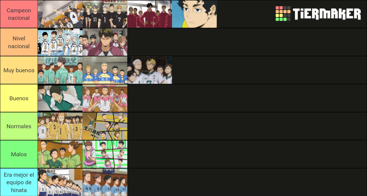 Best Haikyuu teams Tier List (Community Rankings) - TierMaker