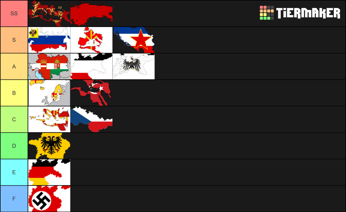 Best Historical Countries Tier List (Community Rankings) - TierMaker