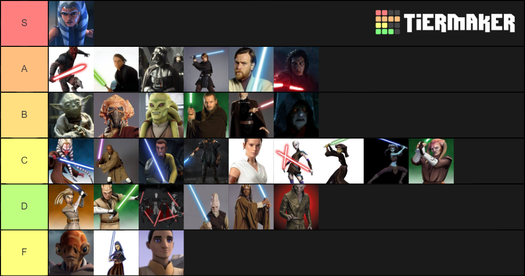Best Jedi and Sith Tier List (Community Rankings) - TierMaker