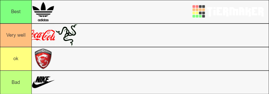 Best logo Tier List (Community Rankings) - TierMaker